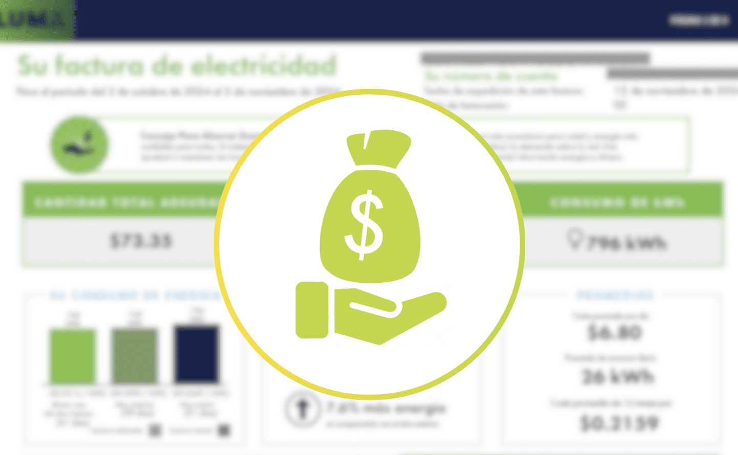 Medición Neta - Hispanic Federation